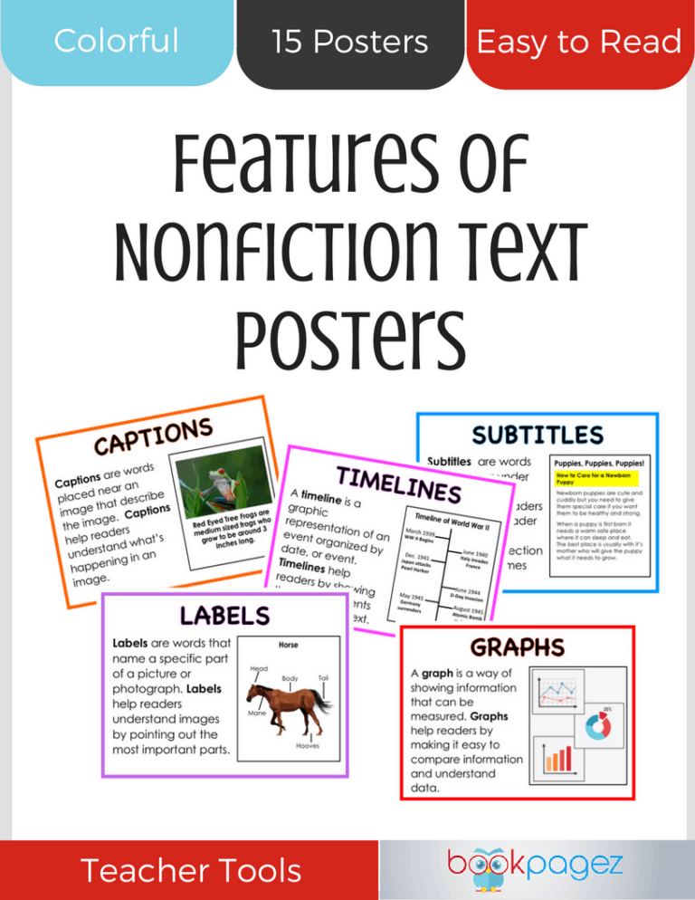 Features of Nonfiction Text Posters - BookPagez